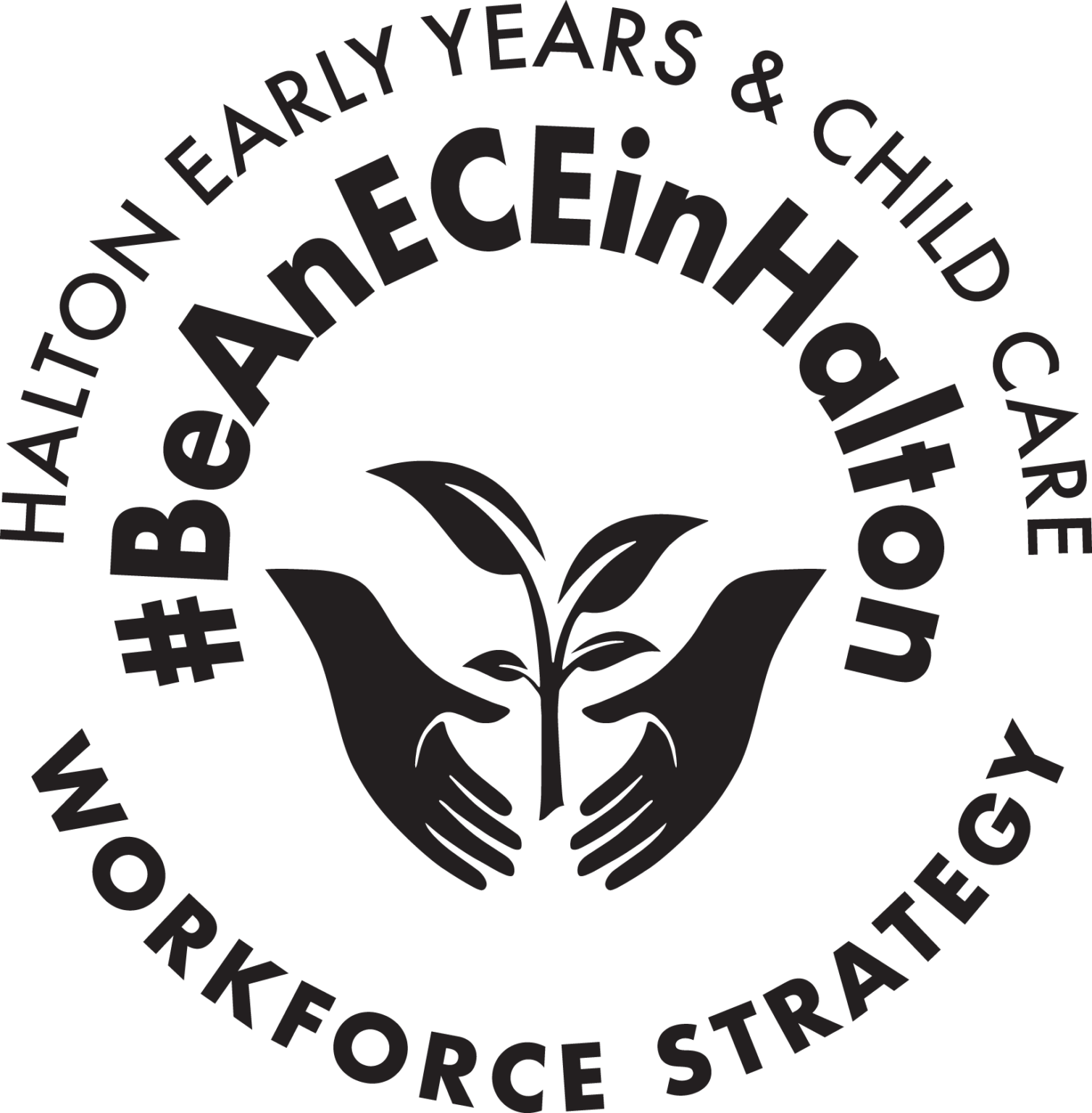 Human Resources Supports – THRC