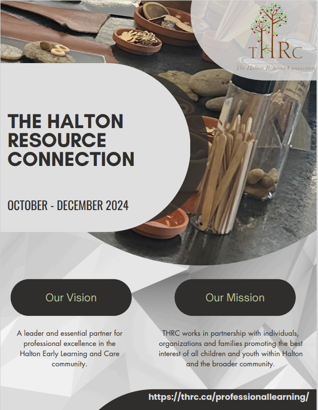 Professional Learning Sessions – THRC